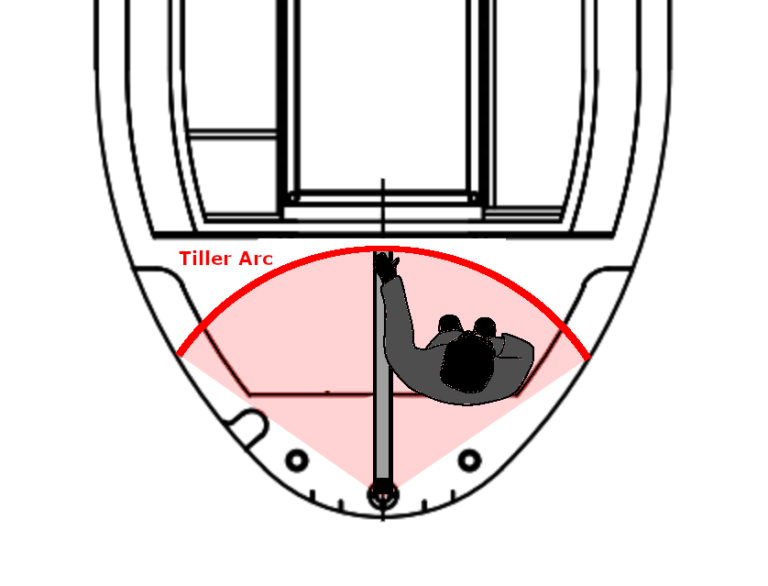 Safety Tiller Project - The Sumpners Afloat